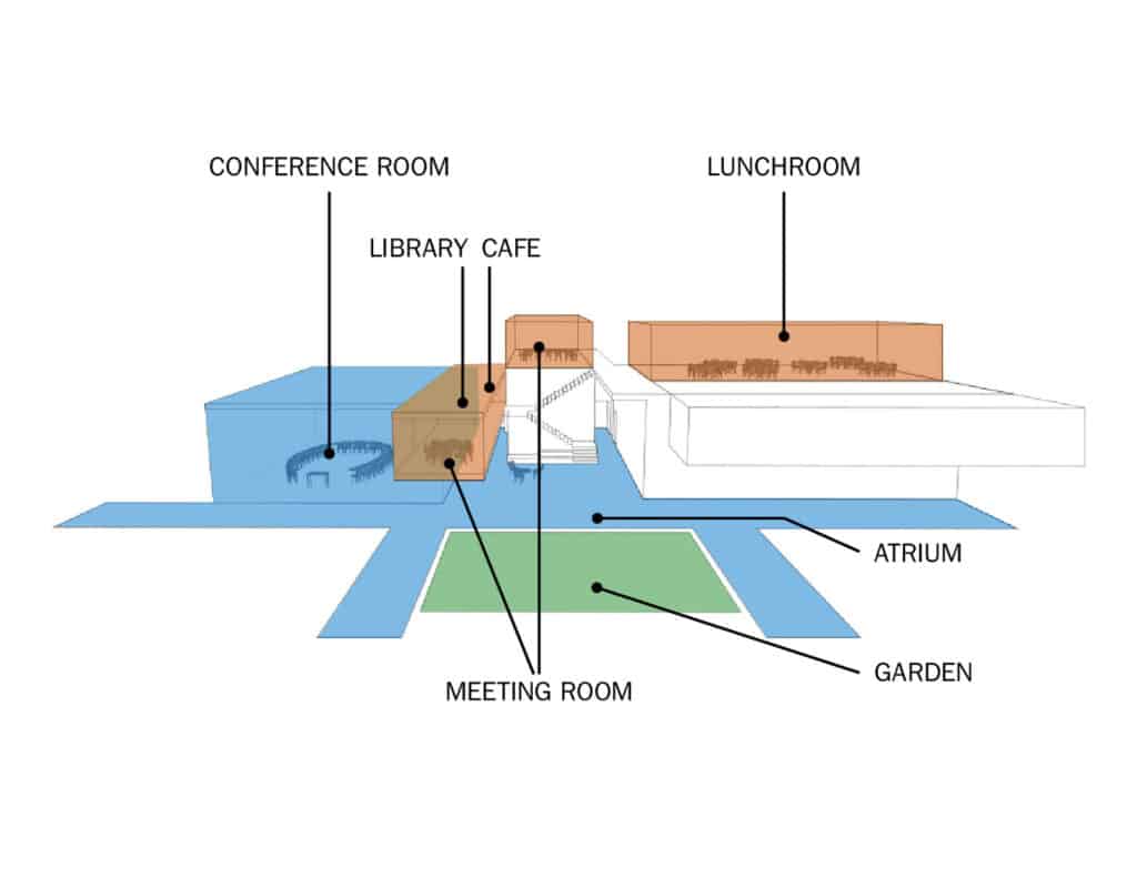 0942 APS Commons Diagram N2 medium | Marvel