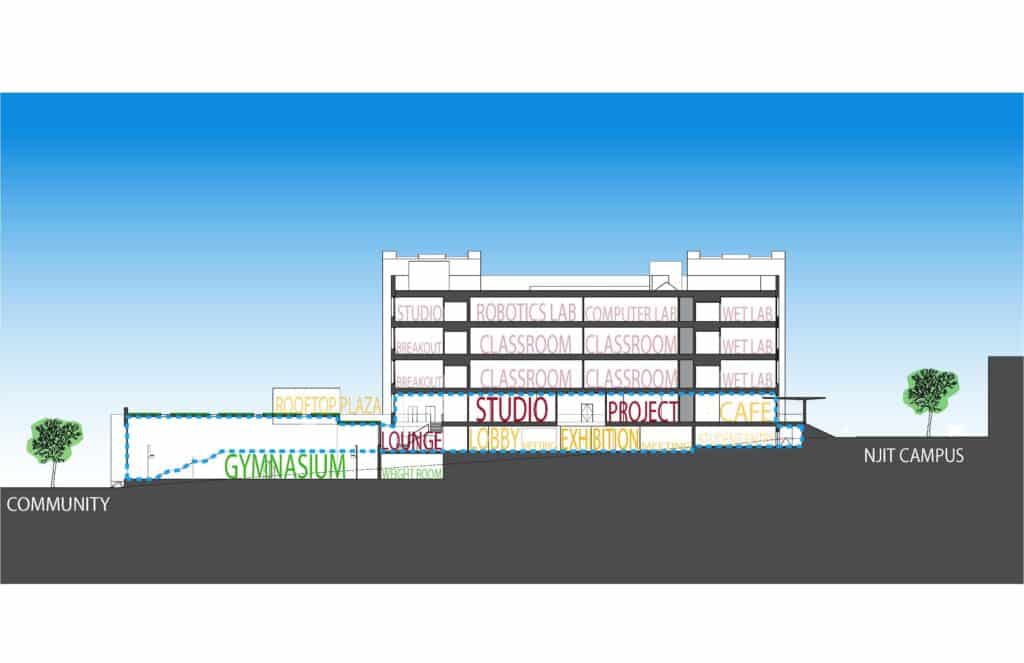 Central King Building at NJIT – Marvel