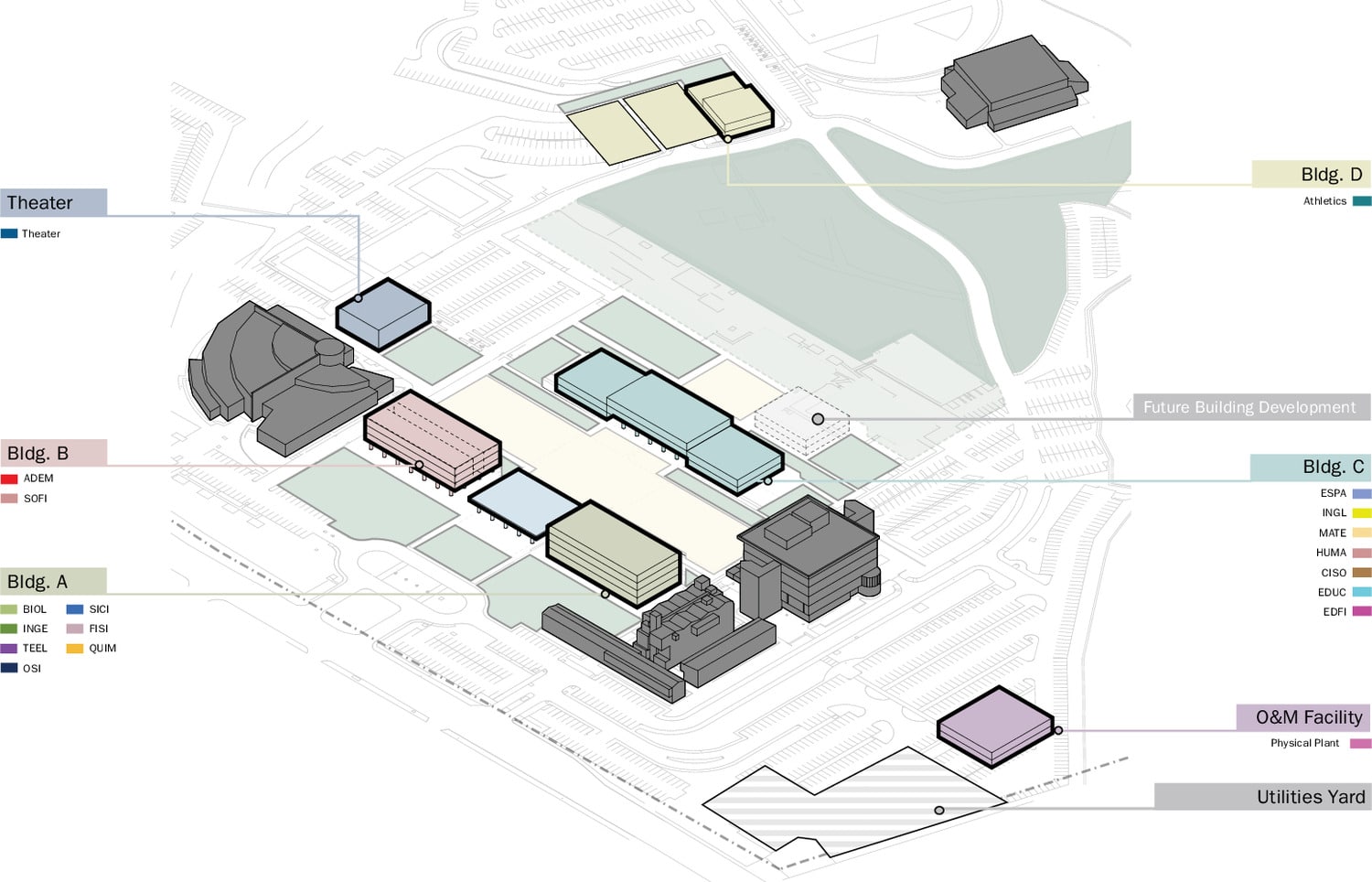 University of Puerto Rico, Bayamón Master Plan - Marvel